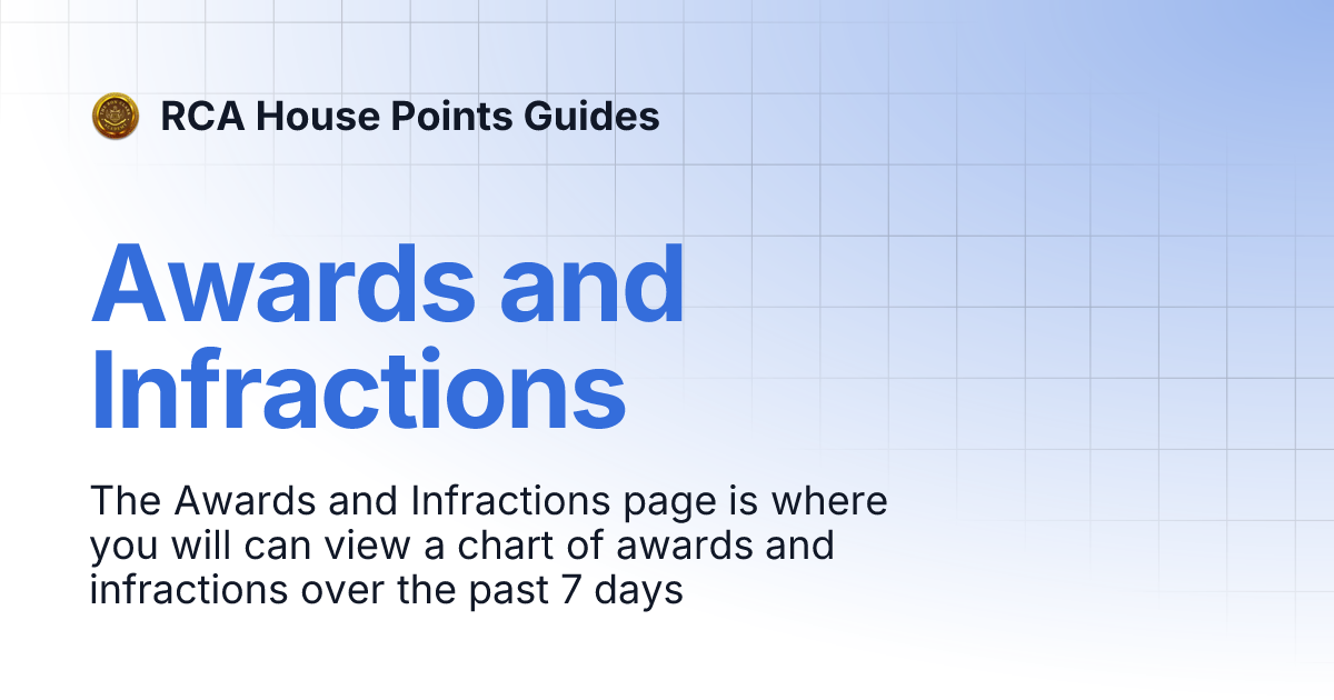 Awards and Infractions | RCA House Points Guides
